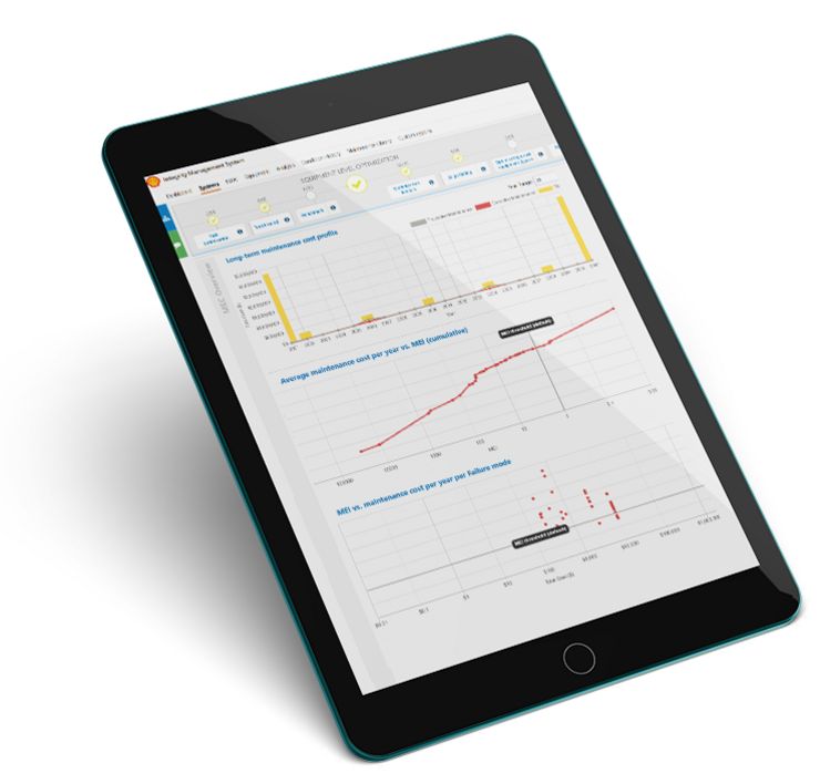 Asset Integrity Management Software | Software Solutions for the ...